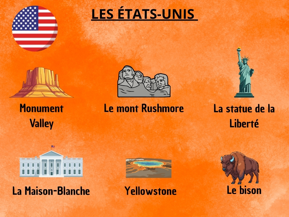 🌍 Amérique du Nord : Dossier Pédagogique Maternelle & CP